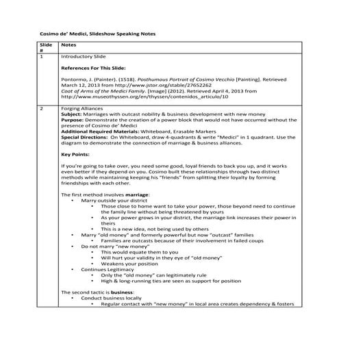 Cosimo de' Medici speaking notes | PDF