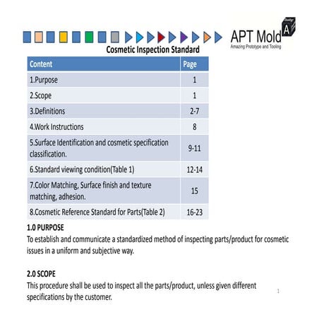 Cosmetic-inspection-standard.pdf