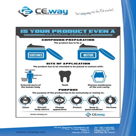 Cosmetic products definition eu | PDF