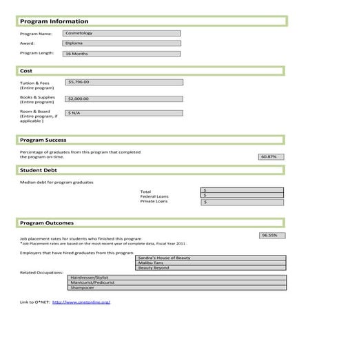 MTC Cosmetology diploma program disclosure information | DOC