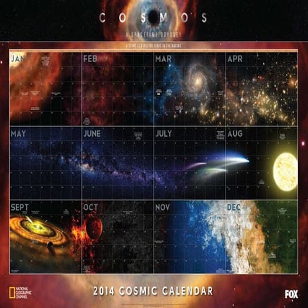 Cosmic+calendar converted | PDF