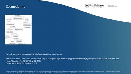 Cosmoderma (3).pptx