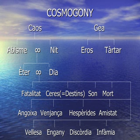 Cosmogony | PPT