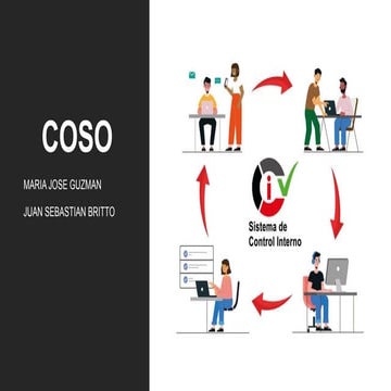 Unidad 3_Componentes Principios y Puntos de Enfoque Establecidos por ...