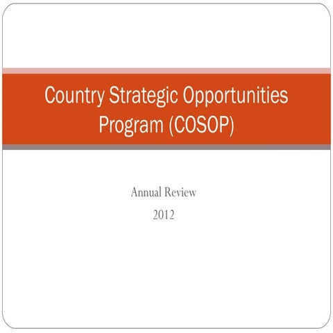 Cosop Review | PPT