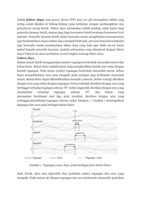 01 ikip penerapan static var compensator | PDF