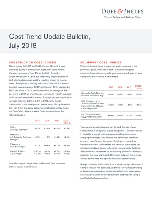 Cost Trend Update Bulletin, January 2018 | PDF