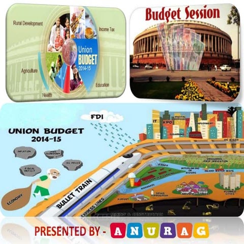 Union budget 2k15 msme hema | PPT