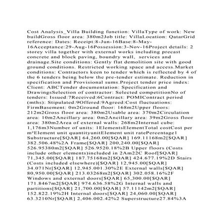 apprentship report.docx