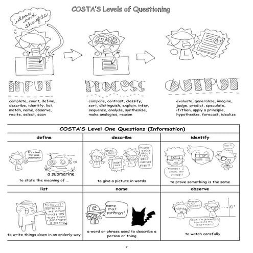 Costas 1 (teacher) 09 | PDF