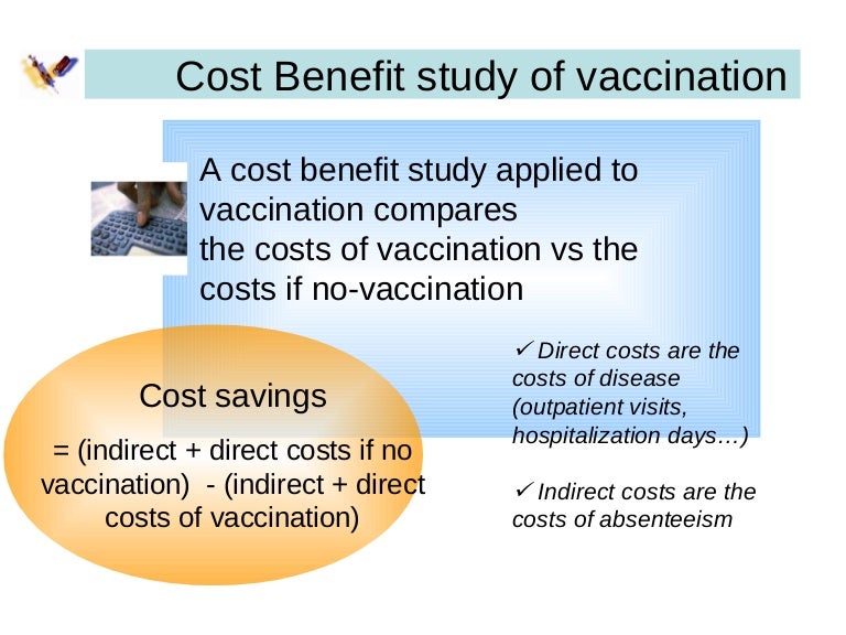cost-benefit-ratio