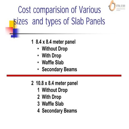 Cost Comparison of Various Sizes and Types of Slab Panels | PDF