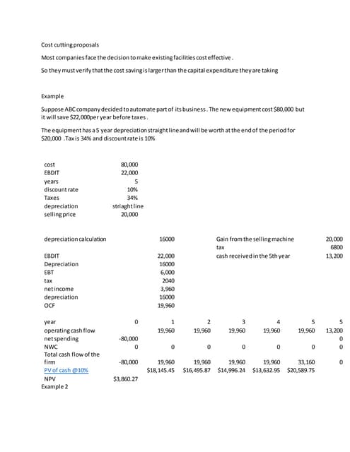 Contoh Income statement | PDF