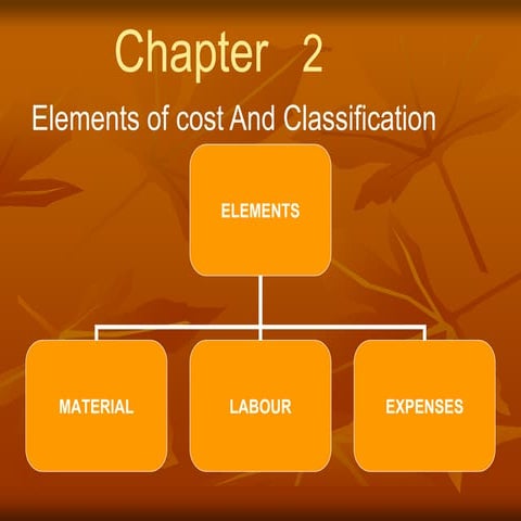 cost elements.ppt
