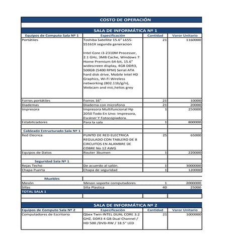 Virdi 225 s | PDF