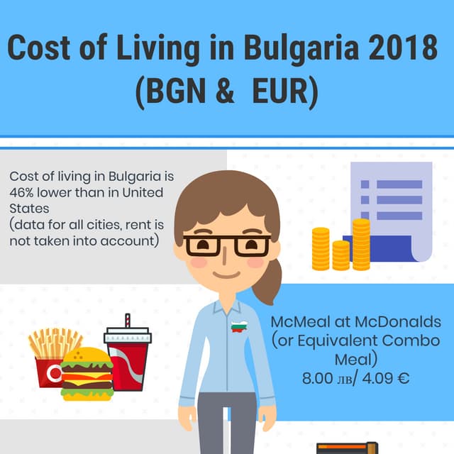 Cost of living In Bulgaria [Inforgraphic 2018] | PDF