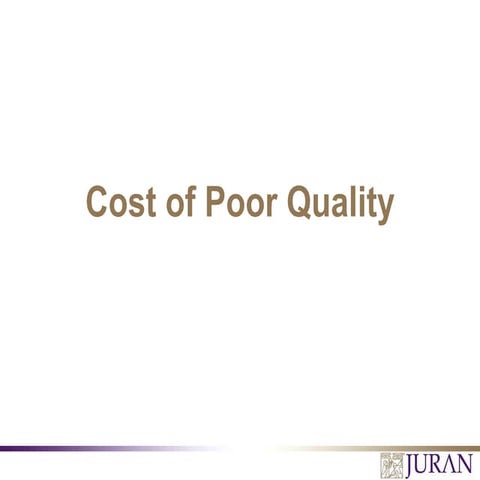 Introduction to Cost of Poor Quality 2024 | PPT