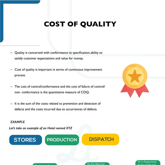 Cost of quality | PPTX