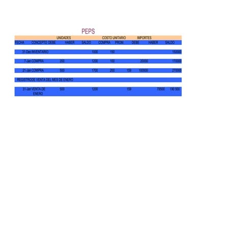 Ejemplo ueps | DOC