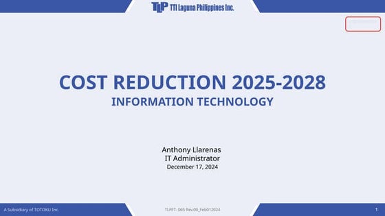 World Day for Safety and Health at Work 2025.pptx