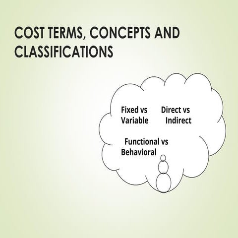 Cost terms, Concepts and classification-C1.ppt.pdf