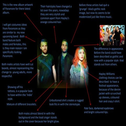 Costume Analysis Example | PPTX | Women\'s Outerwear | Women\'s Clothing