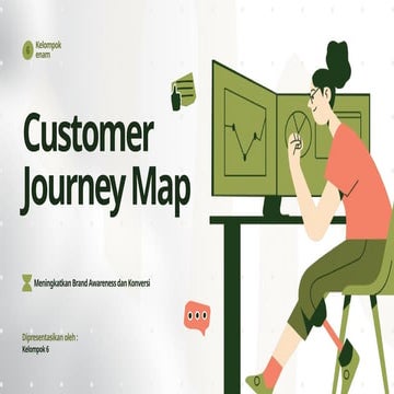 Slide Kelompok Costumer Journey Map .pptx