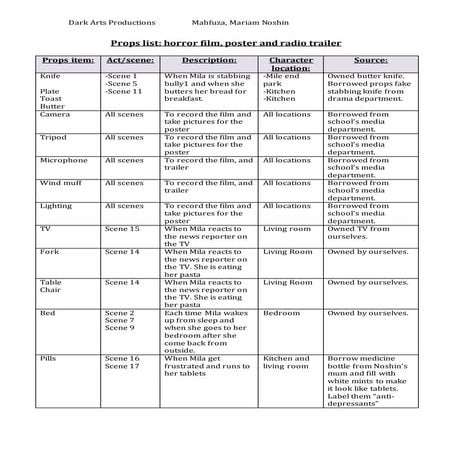 Costumes and props list | DOCX