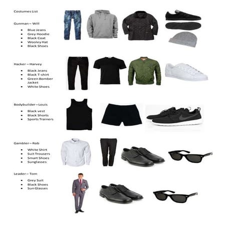 Costumes list | PDF