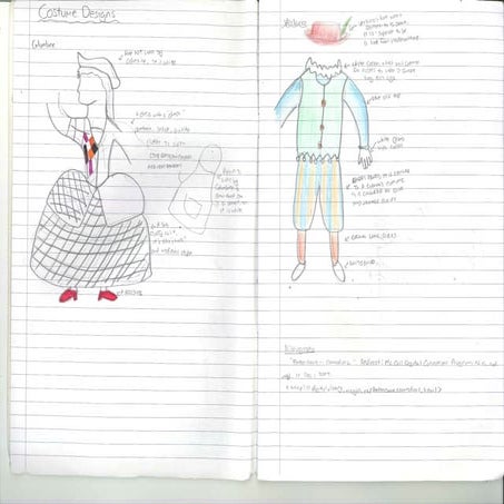 Cosutme design jun su | PDF