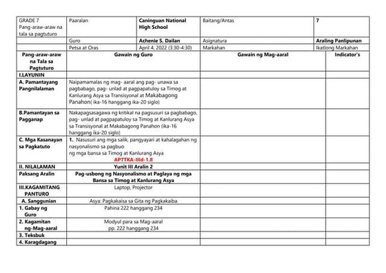 DLP Sample COT | PDF