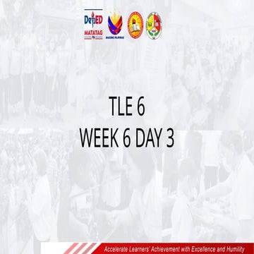 Class Observation Teaching3 Tle 6 Pptx