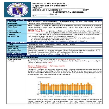 COT 4 Learning Plan: Collecting and Organizing Data using Tables-Grade 4 Mathematics | DOCX