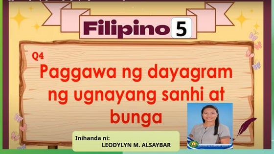 Pagleletra at Iba't Ibang Uri na Pagleletra | PPT