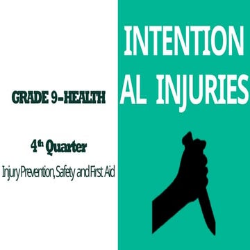 Intentional injuries in Health 9 bullying, self inflicted | PPTX