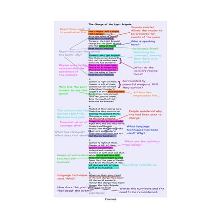 Charge of the Light Brigade annotation | PDF