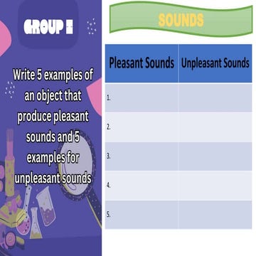 COT sounds ppt.pptx dsjfahdfhafeiohfkjbsgjf | PPTX