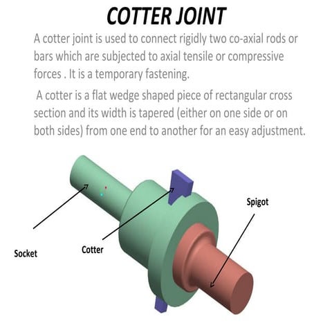 Cotter joint pptx | PPT