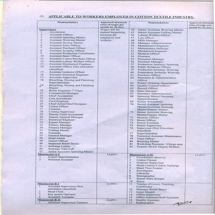 Textile (Cotton) Industry wage list from Gazette of govt of Punjab 2015 ...