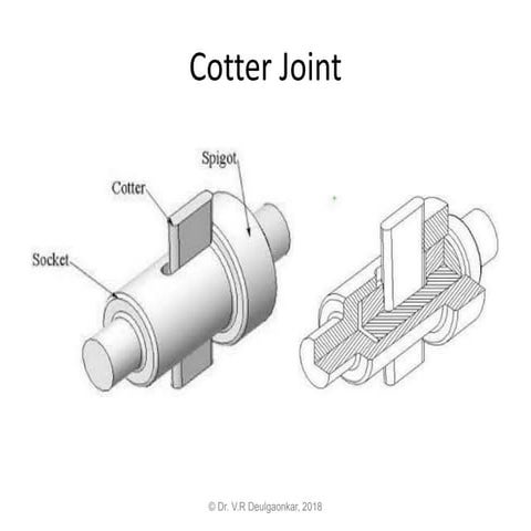 Cotter, knuckle joints and lever design | PDF