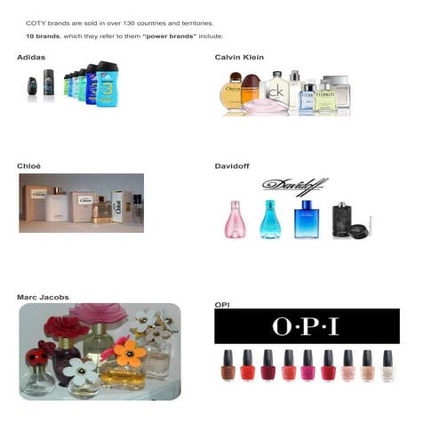 Coty | DOCX
