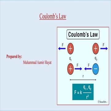 Coulomb's Law.pptx...point charge presentation | PPTX