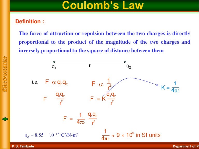 Coulomb’s law1