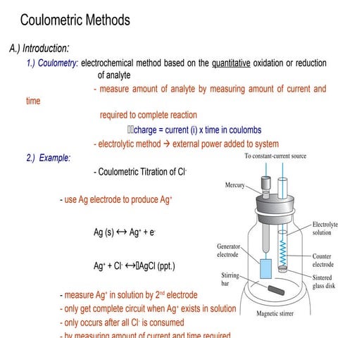 Coulometry Tiltration Method Statement.ppt