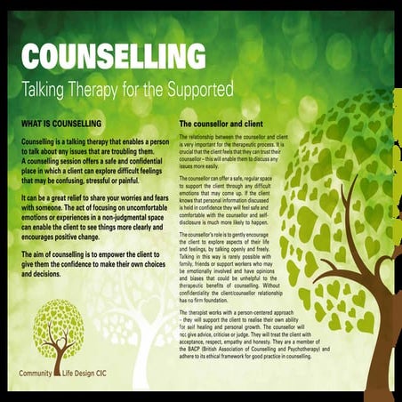Abc community education | PDF