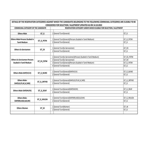 counselling_guidelines (1).pdf