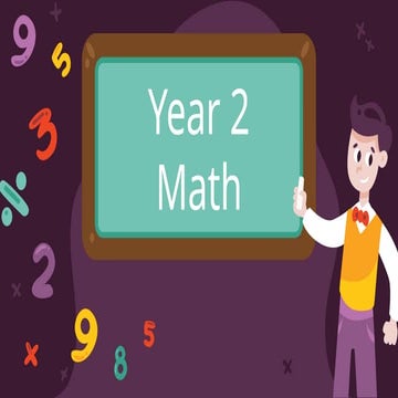 count year two math grade two first term.pptx