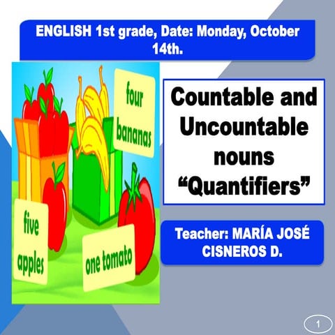 countable-uncountable-nouns a an some and any | PPT