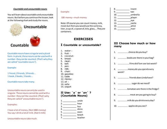 Countable uncountable nouns | PDF