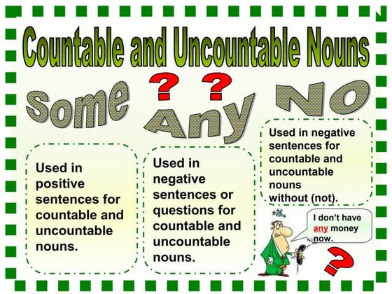 Countable and uncountable nouns | PPT